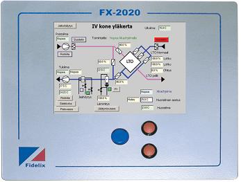 FX-2020 Controller